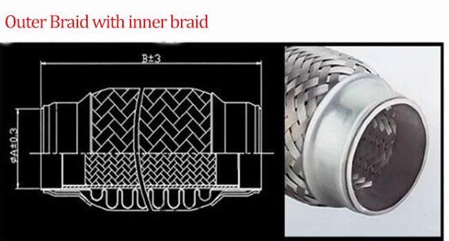 Inner Braided 1.5"×4" Flexible Car Exhaust Pipe